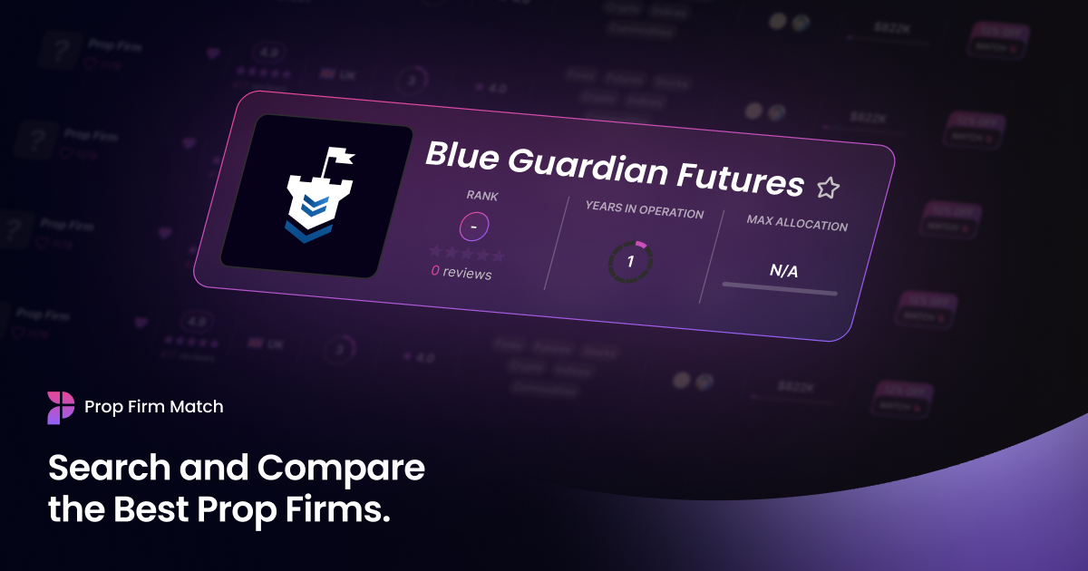 Blue Guardian Futures Futures Prop Firm Reviews | Prop Firm Match